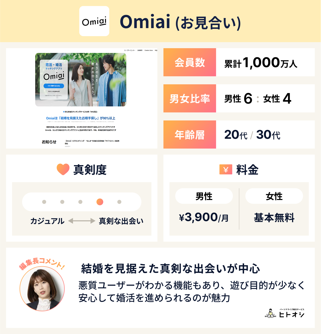 60代・シニアが出会えるマッチングアプリおすすめ6選！遊び趣味友達から恋活・婚活まで - ヒトオシ婚活相談室