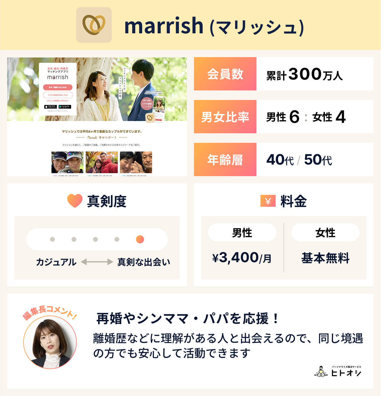 60代・シニアが出会えるマッチングアプリおすすめ6選！遊び趣味友達から恋活・婚活まで - ヒトオシ婚活相談室